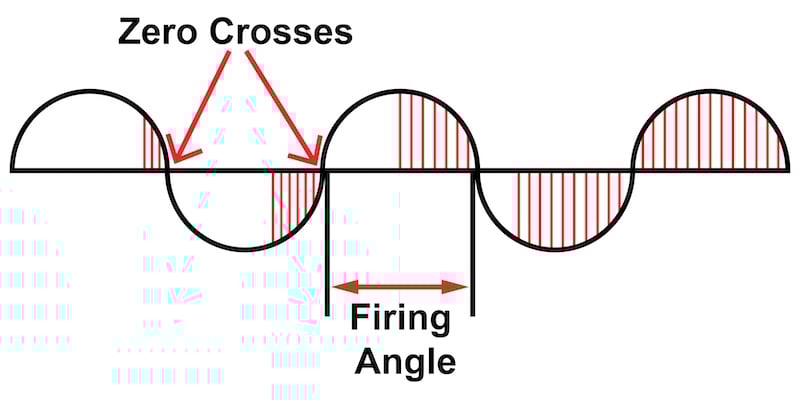 Motor Starters Part 5: Pros and Cons of Soft Starters - Technical Articles