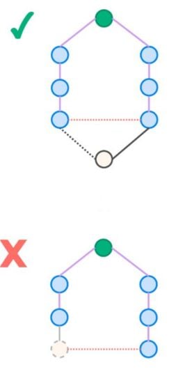 3 Projects Making Energy Cleaner and Leaner - Tech Insights