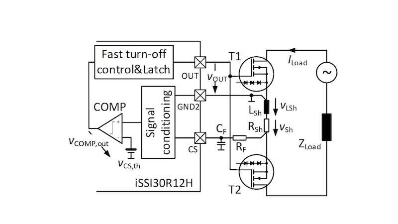 Achieving Galvanic Isolation and Protection With Solid-State Isolators ...