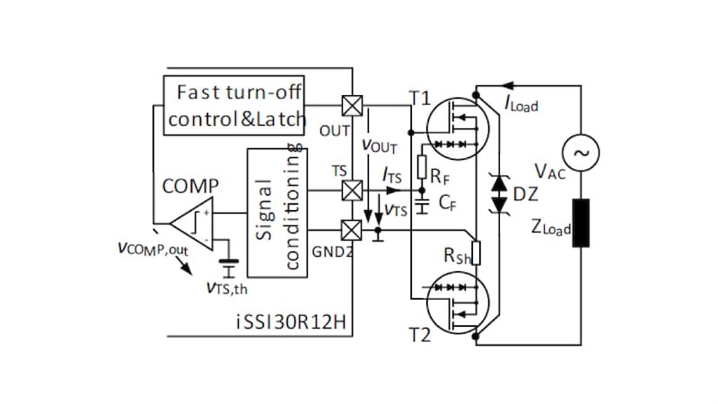 Achieving Galvanic Isolation and Protection With Solid-State Isolators ...