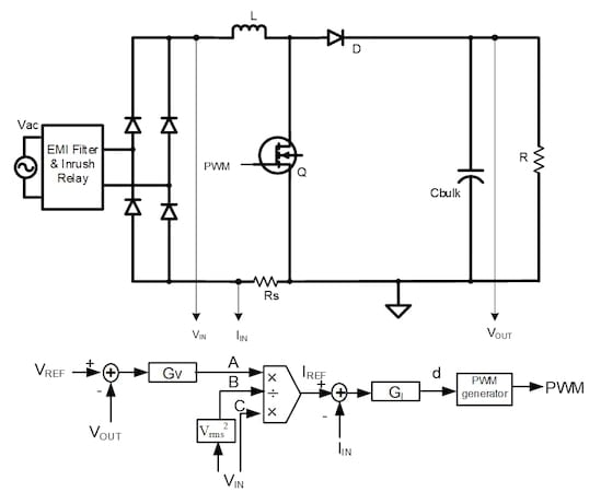 PFC Control Methods Overview - Technical Articles