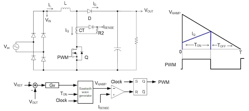 PFC Control Methods Overview - Technical Articles