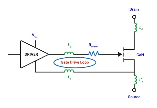Addressing Power Density in AI Data Center PSUs - Technical Articles