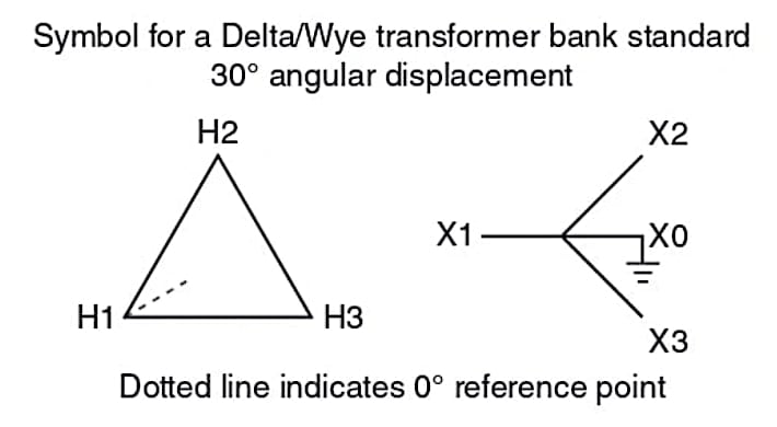 Pros and Cons: Three-Phase Transformer Connections - Technical Articles