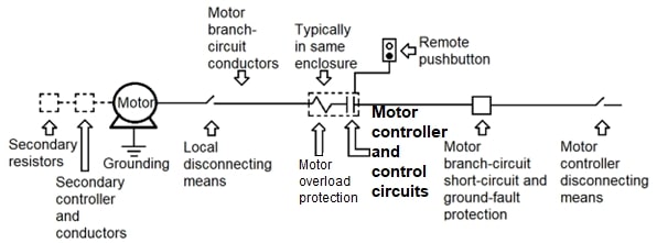 Protect Motor and Lighting Control Circuits in Certain Conditions ...