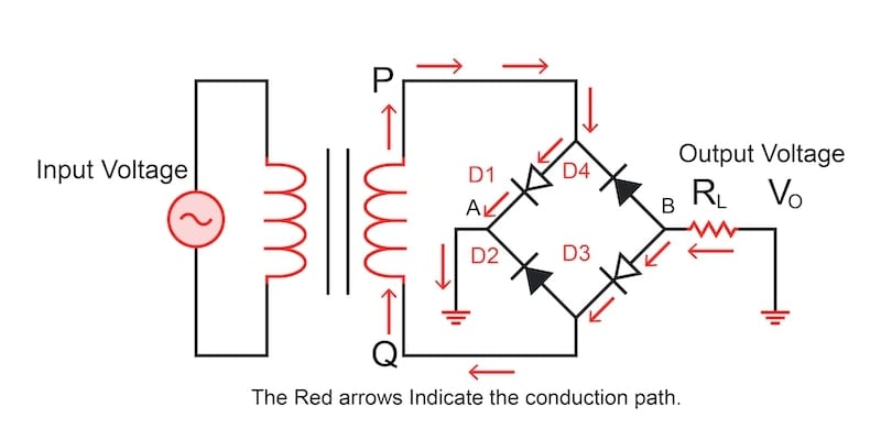 Rectification Explained Part 2: Full-Wave Rectification - Technical Articles