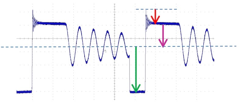 Why Do Switching Transistors Fail? - Technical Articles