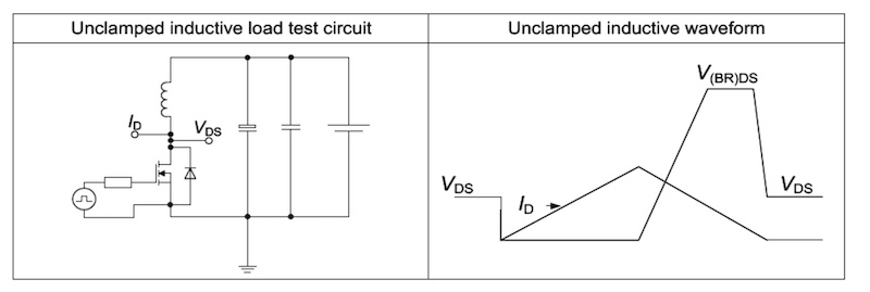 Why Do Switching Transistors Fail? - Technical Articles