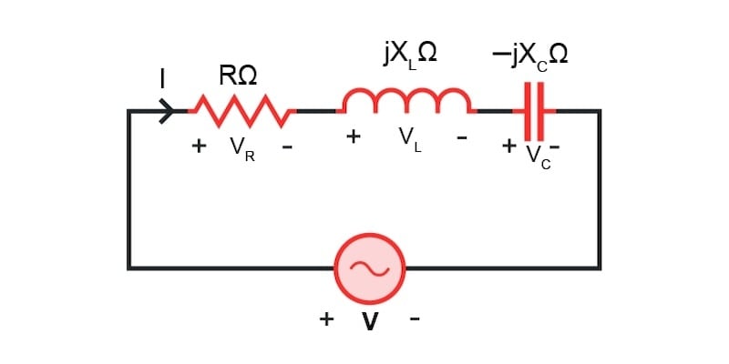 Resonance Explained - Technical Articles