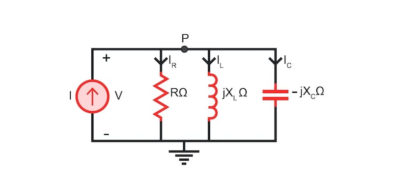 Resonance Explained - Technical Articles