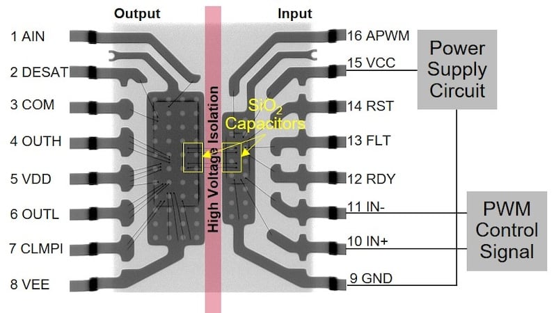 Mitigating Motor Drive Risks: The Critical Role of Gate Driver ...