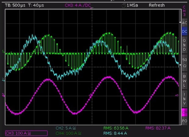 Calculating DC-Link Capacitance for xEV Powertrains - Technical Articles