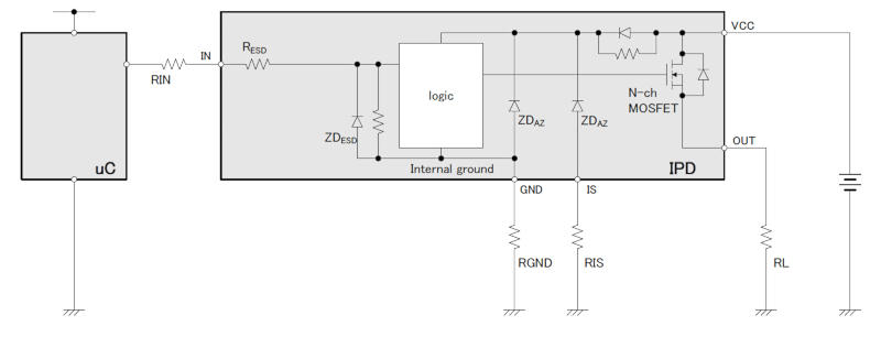 Smaller Intelligent Power Device Improves Safety in E-fuse Auto Apps - New Products