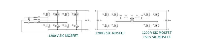 WBG Meets Top-Side Cooling for Sustainable EV Power Conversion ...