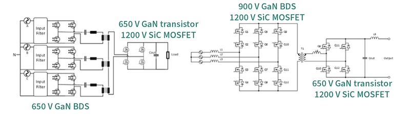 WBG Meets Top-Side Cooling for Sustainable EV Power Conversion - Technical Articles