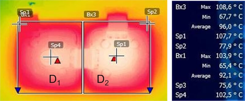 Determining Semiconductor Chip Temperature - Technical Articles