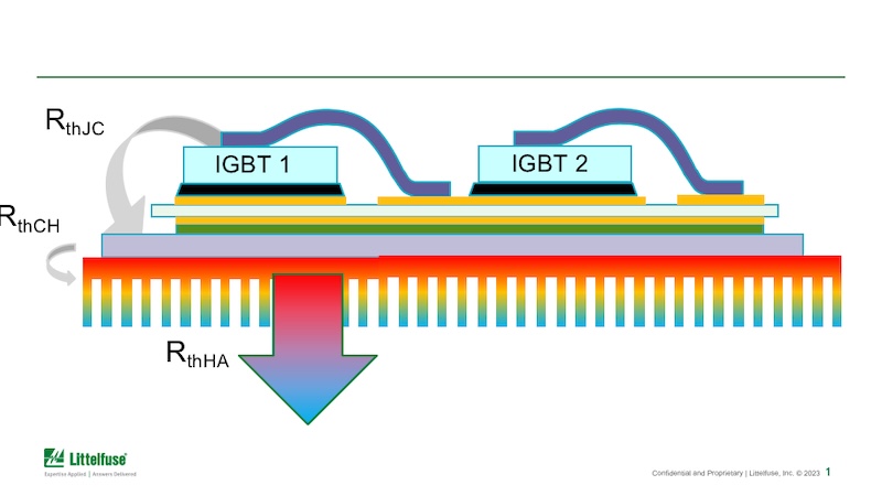 The Impact of Direct Liquid Cooled Power Semiconductors - Technical ...