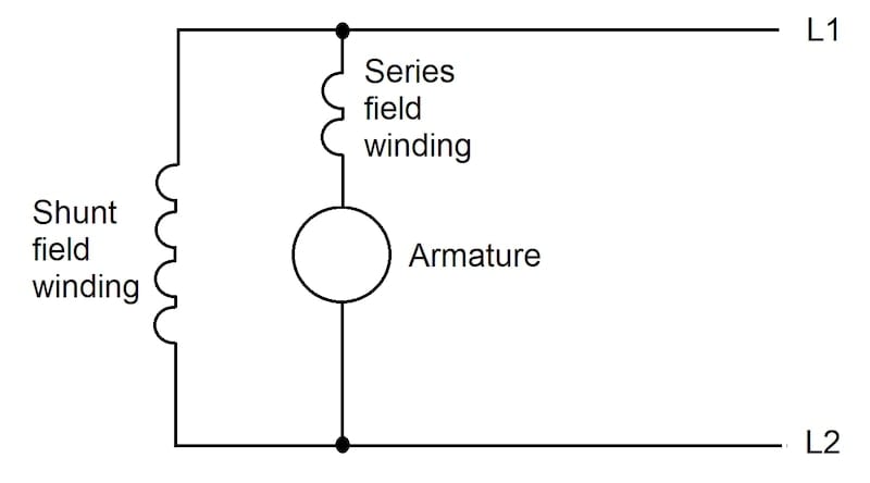 The Meaning Behind Motor and Multi-Motor Markings - Technical Articles