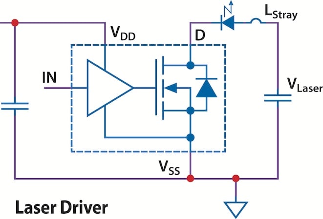 GaN Power Transistors and ICs in Emerging Humanoid Robots - Technical ...