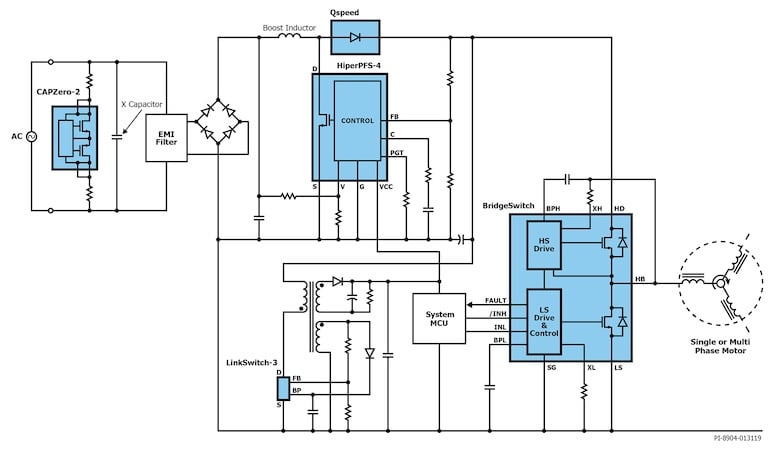 EU Cracks Down on Standby Power: Meeting New 2025 Regulations ...