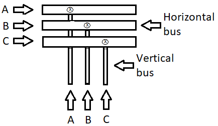 Understanding Motor Control Centers - Technical Articles