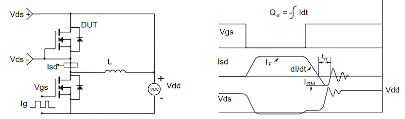 Using Fast Recovery Diode MOSFETs in Power Supplies - Technical Articles