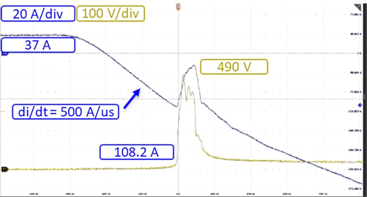 Using Fast Recovery Diode MOSFETs in Power Supplies - Technical Articles