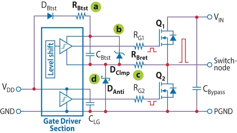 Adapting MOSFET Gate Drivers for Use With GaN FETs - Technical Articles