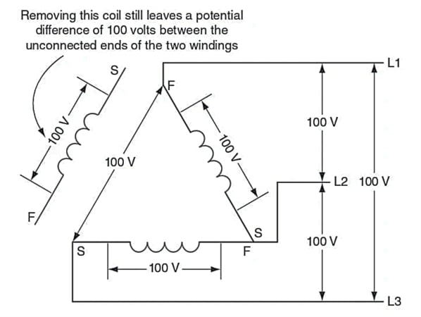 Using Open Deltas Strategically To Increase Transformer Capacity - Technical Articles