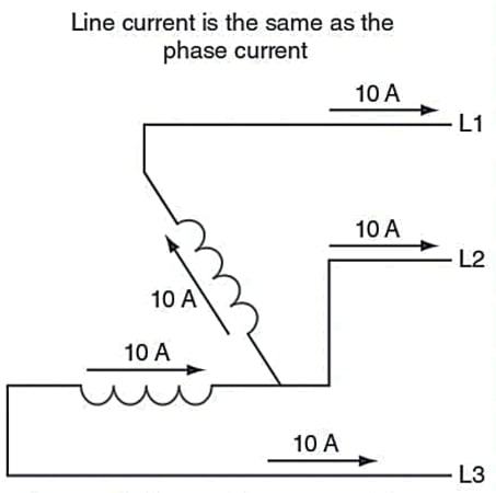 Using Open Deltas Strategically To Increase Transformer Capacity - Technical Articles