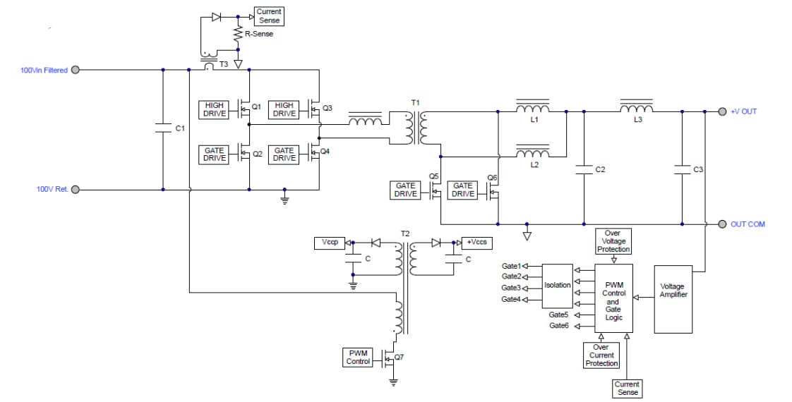 95% Efficient, Space-Qualified 400W GaN-Based DC-DCs - New Products