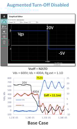 A Software-Configurable SiC MOSFET Gate Driving Approach - Industry ...