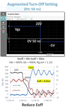 A Software-Configurable SiC MOSFET Gate Driving Approach - Industry ...