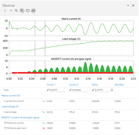 Web Simulation: Broadening Access to Power Electronics Modeling - Technical Articles