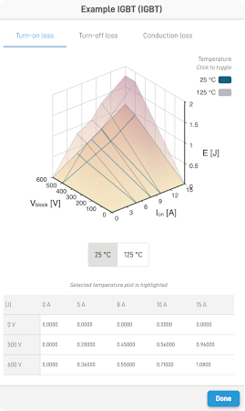 Web Simulation: Broadening Access to Power Electronics Modeling ...