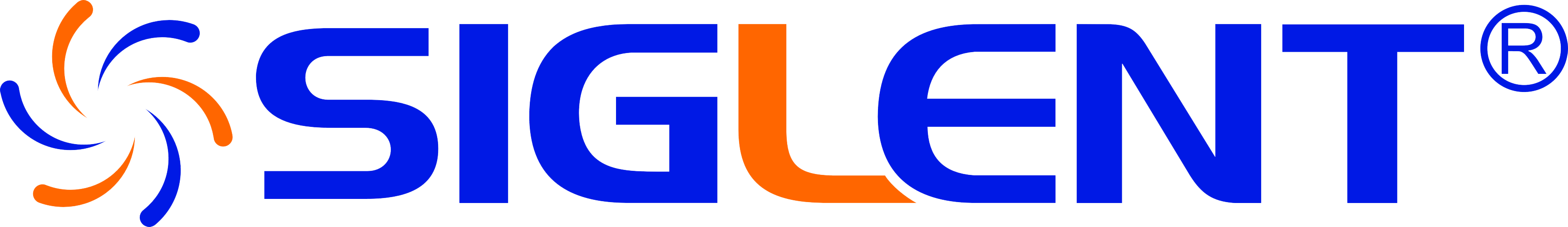 Power Measurement Primer | Capabilities, Applications, and Instrument ...