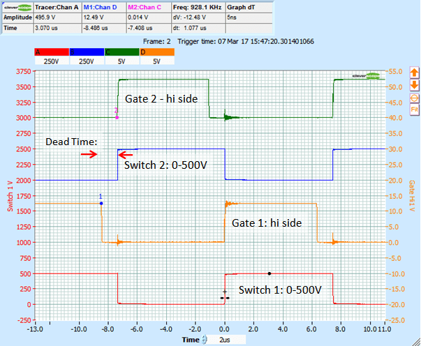 Isolated High-Voltage 4-Channel 200MHz Oscilloscope - New Products