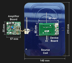 33-Watt AirFuel Alliance Compatible Wireless Power Demo Kit - News