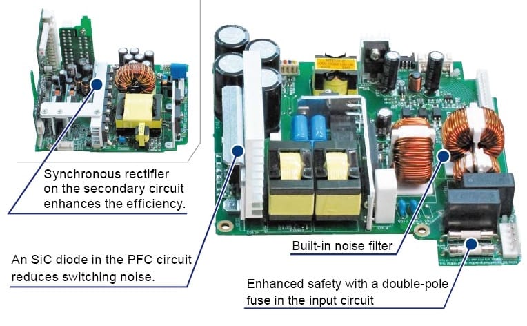 Industrial ATX Power with Digital Control, SiC Rectifiers and Remote Monitoring - New Products