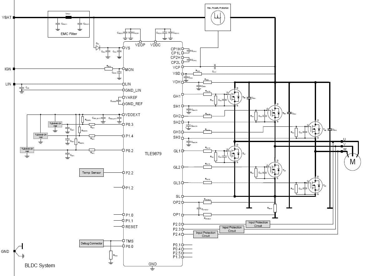 3-Phase Bridge Driver with Integrated ARM® Cortex® M3 - New Products