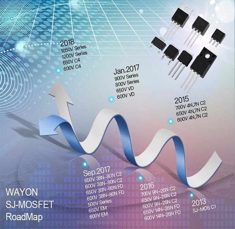 CYG WAYON Showcases Super Junction MOSFETs - News