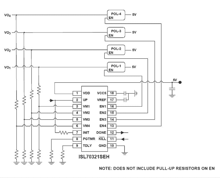 Fault-Proof Sequencing of FPGA Power Rails - New Products