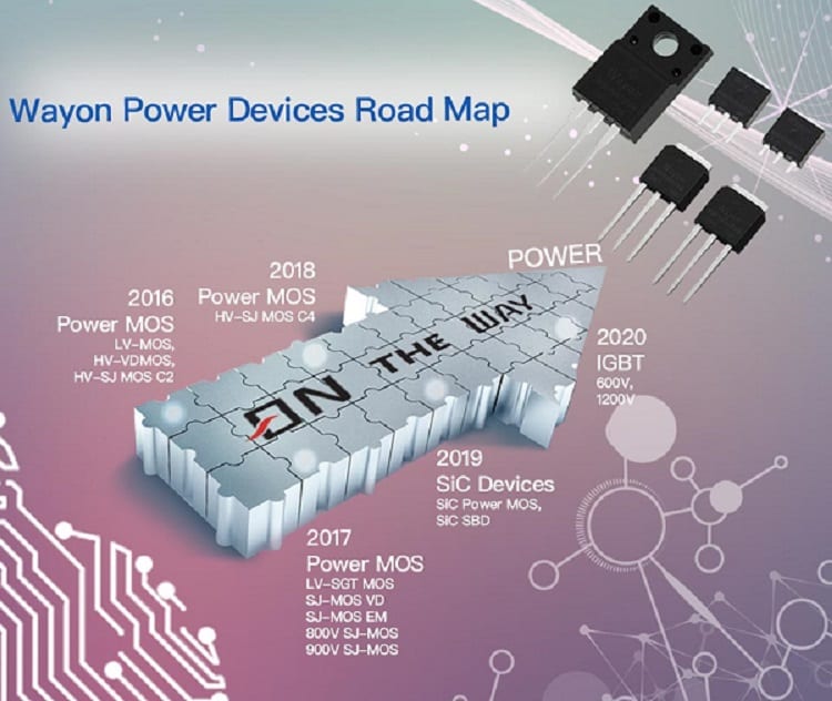 CYG WAYON Showcases Super Junction MOSFETs - News