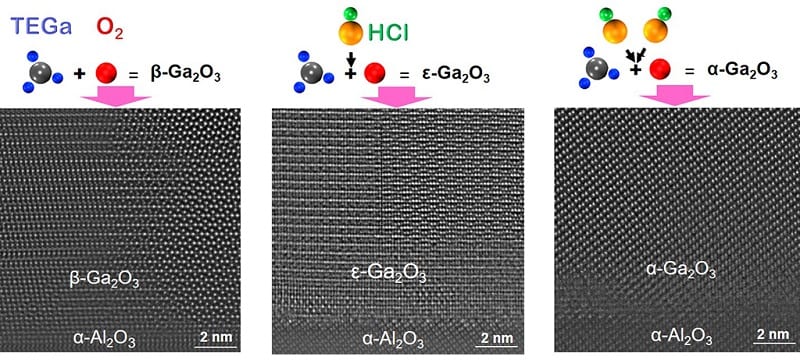 Controlling the Crystal Structure of Gallium Oxide for Power Devices - News