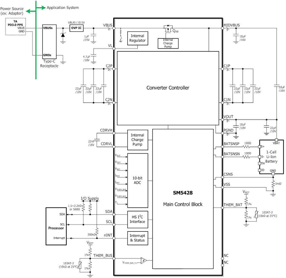 98% Efficient Switched-Capacitor DC-DC for Fast Charging Applications ...