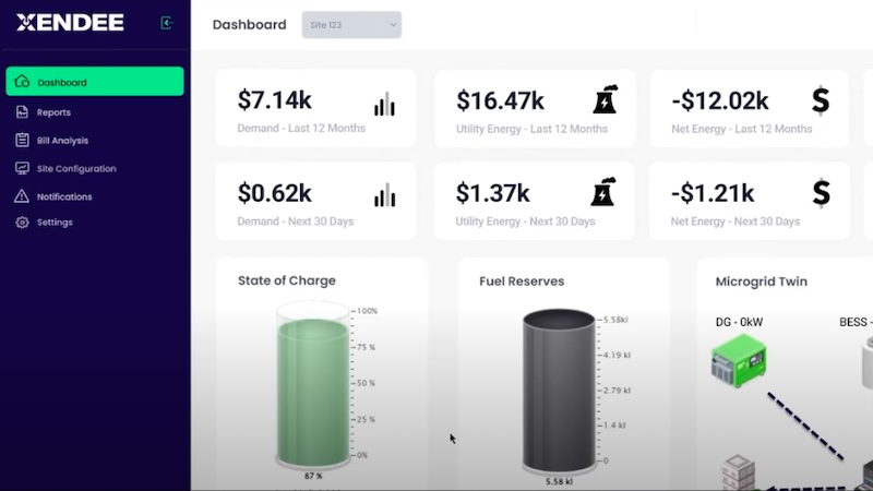 Xendee OPERATE | The DER Operating System That Unlocks Peak Performance ...