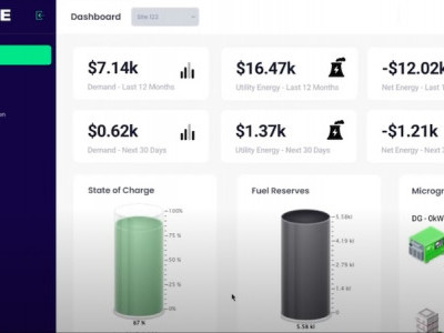 Xendee CEO Talks Fusing Tech, Finance, and Fun in Power System Design ...