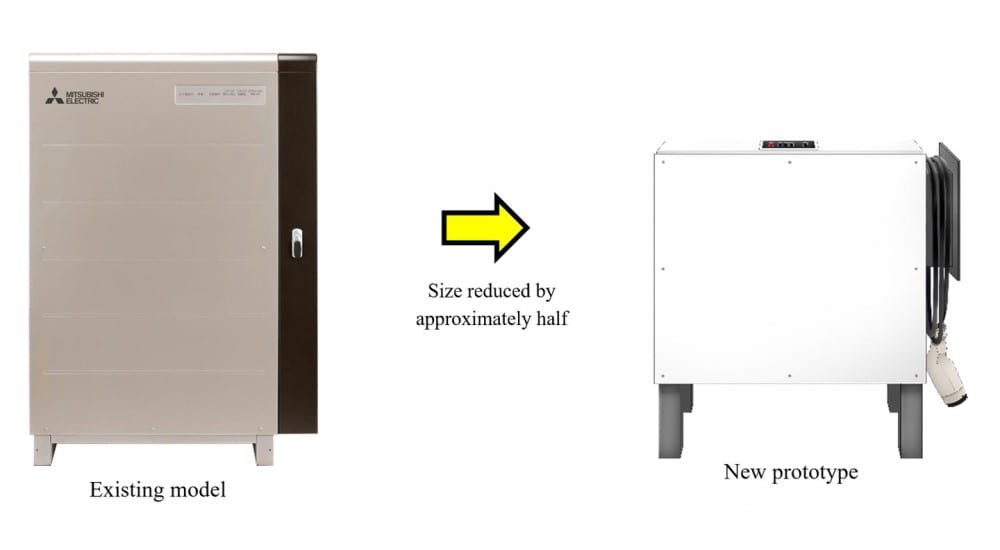 Compact Power Conditioner Integrates Residential PV and EV Sources - News