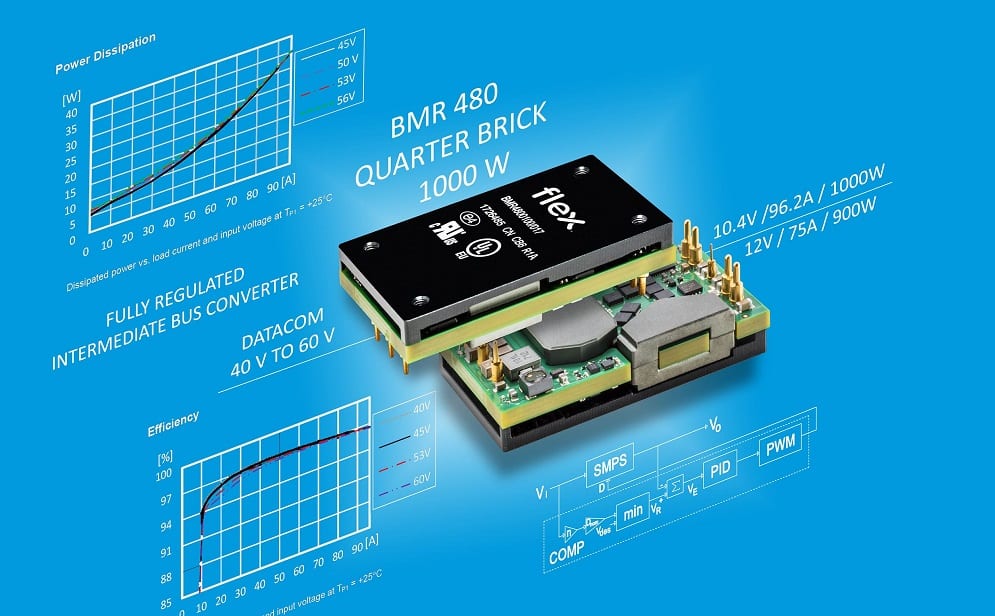 1000-Watt High-End DC-DC Advanced Bus Converter - New Products