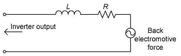 Effectiveness of Phase Correction When Evaluating High-Efficiency Motor ...